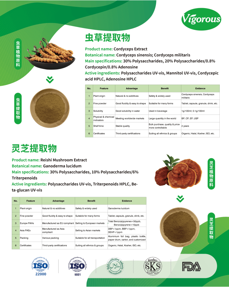 CPHl China, June 19-21,2024,SNIEC, Shanghai China,vigorous — China ...